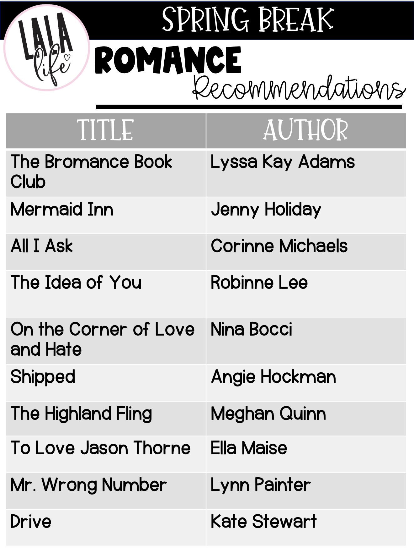 Spring Break Book Recommendations Lala Life